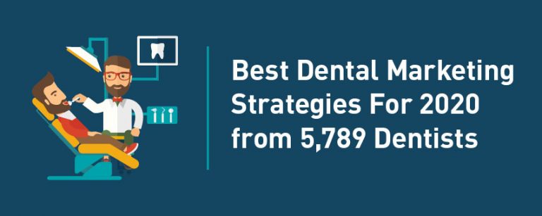 Best Dental Marketing Strategies For 2025 from 5789 Dentists