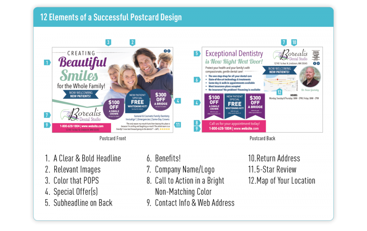 Direct Mail Advertising | Postcard Printing | Dental Marketing