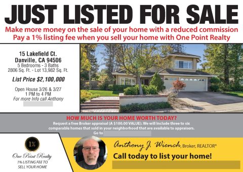 Great Real Estate Marketing Offers to Place on Your Postcards