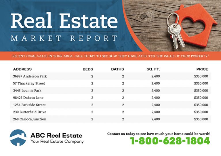 3 Amazing Market Report Postcards You Can Send