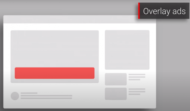 The Ultimate Guide to Integrating Direct Mail with Digital Advertising