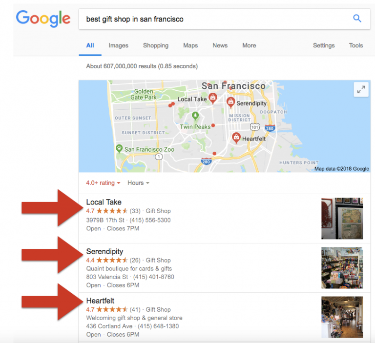 21 Genius Retail Store Marketing & Promotion Ideas For More Effective ...